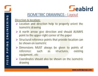 Piping Isometric drawing guide | PDF