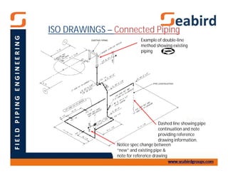 Isometric Pipe Drawing
