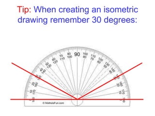 isometric_drawing.ppt | Drawing and Sketching | Arts and Crafts