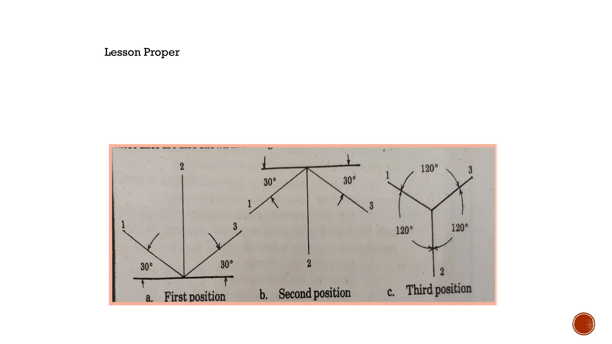 ISOMETRIC DRAWING.pptx LESSON TLE GRADE 7 DRAFTING | PPTX