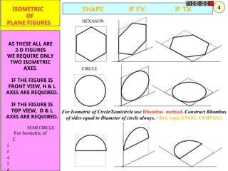 Isometric drawing of some shapes with exercise | PPTX