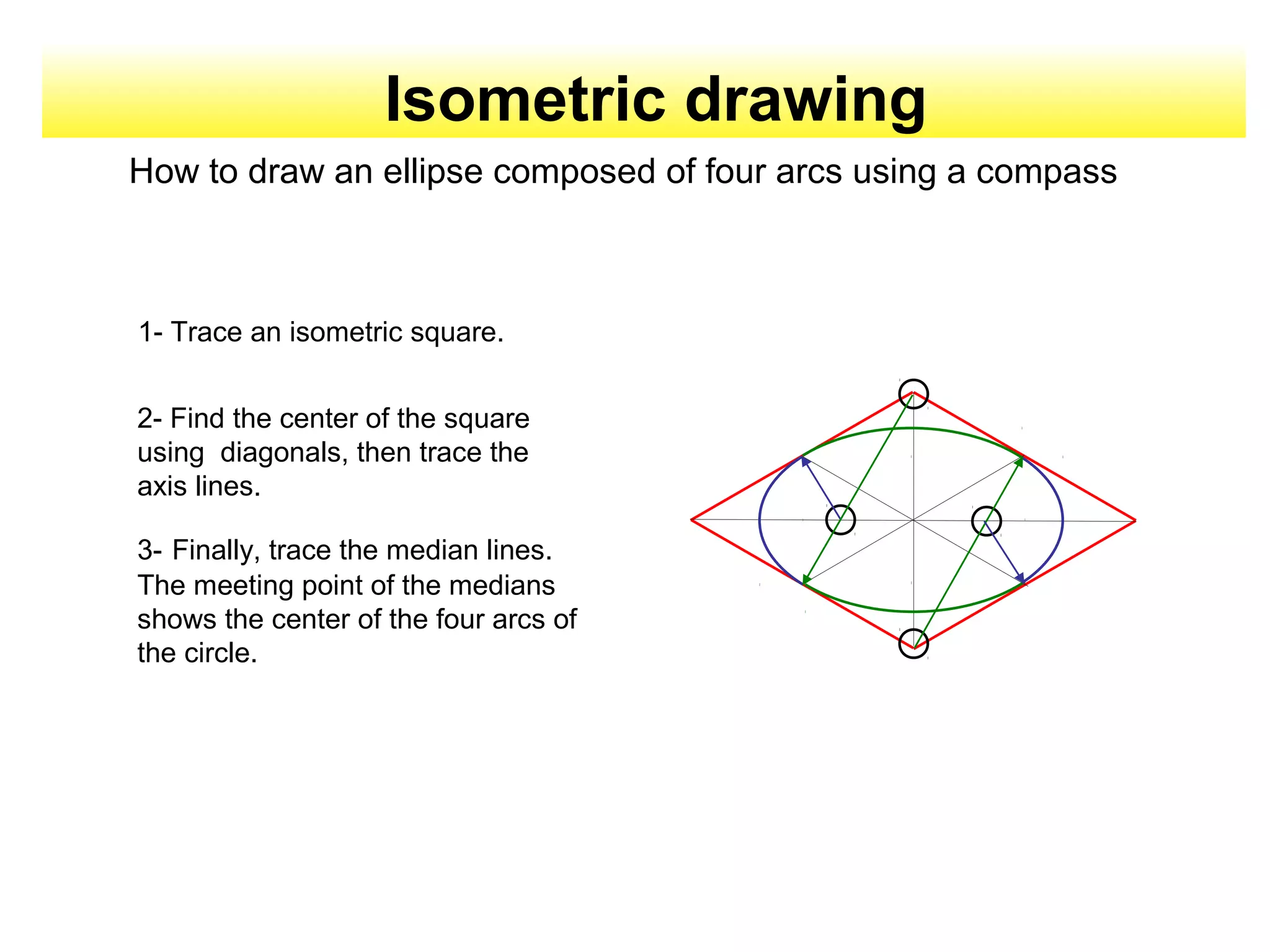 Isometric drawings | PPT