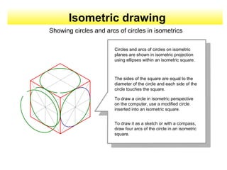 Isometric drawings | PPT