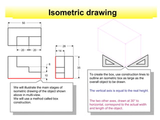 Isometric drawings | PPT