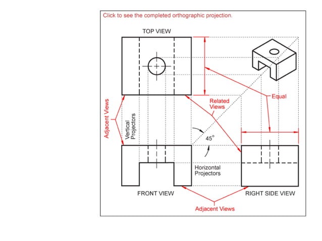 orthographic projection