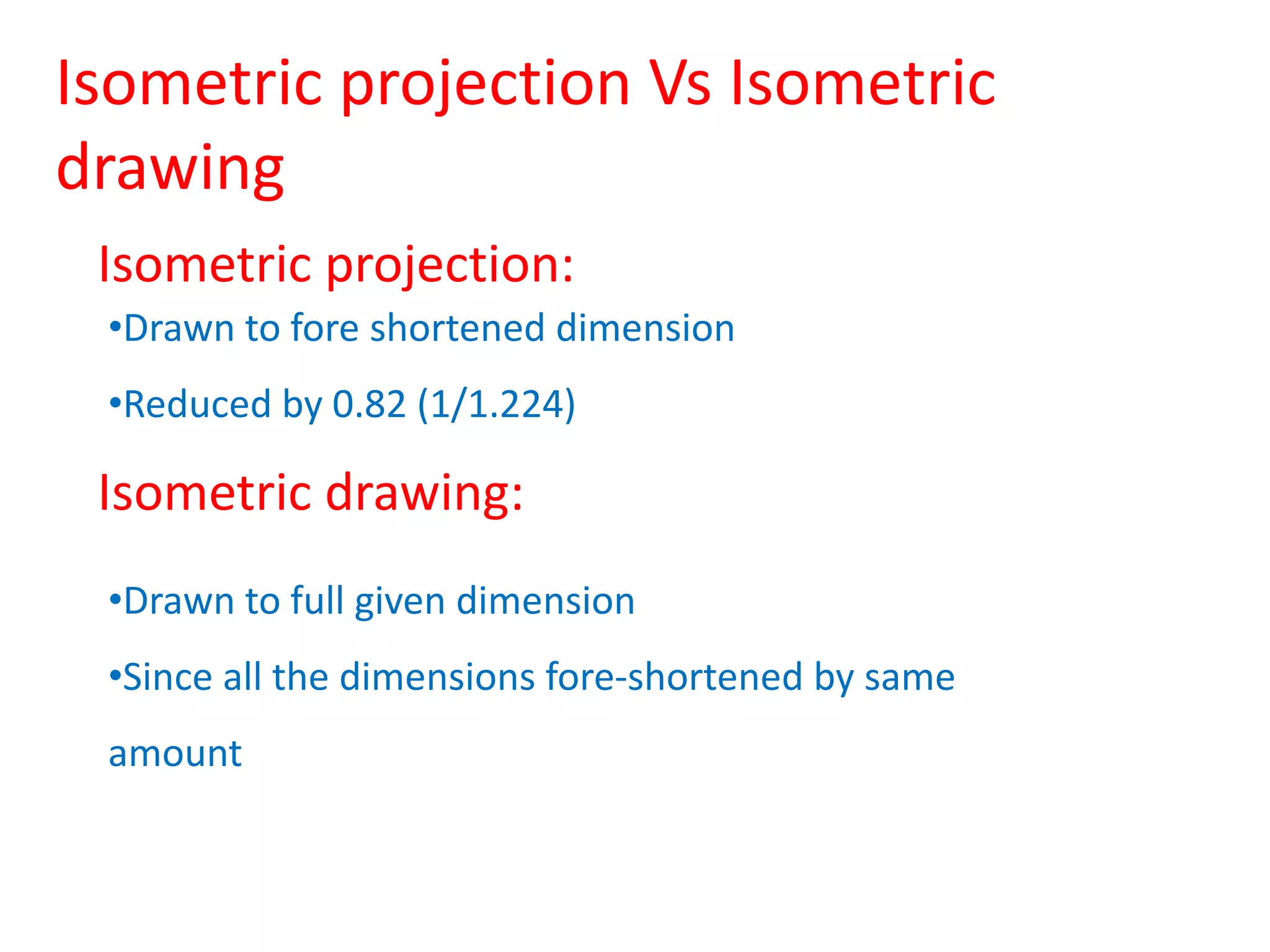 Isometric projections | PPTX