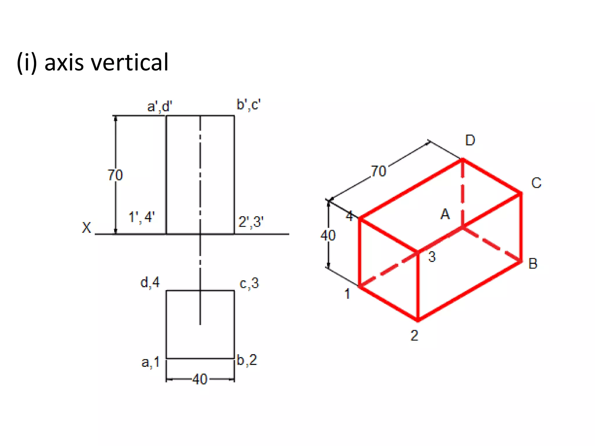 Isometric projections | PPTX