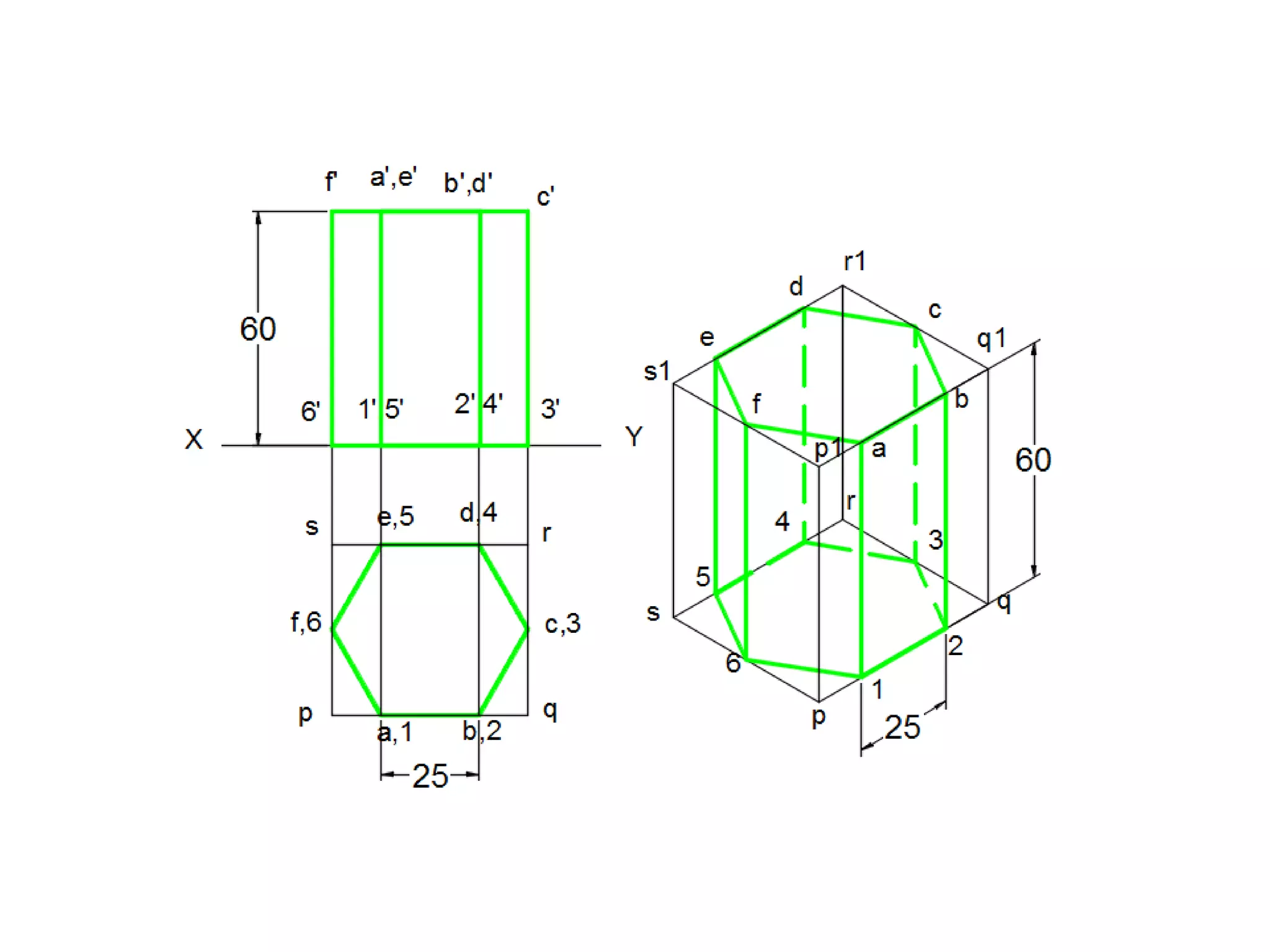 Isometric projections | PPTX