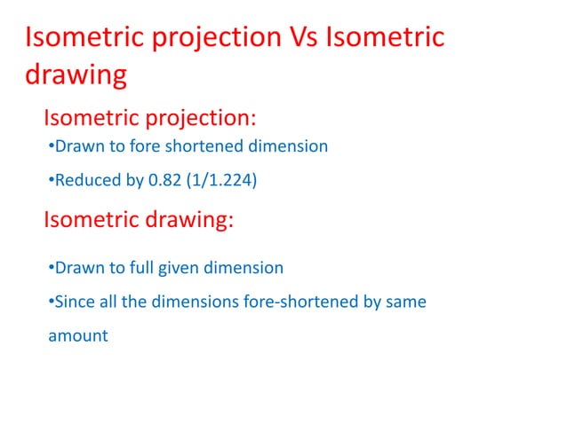 Isometric projections | PPTX