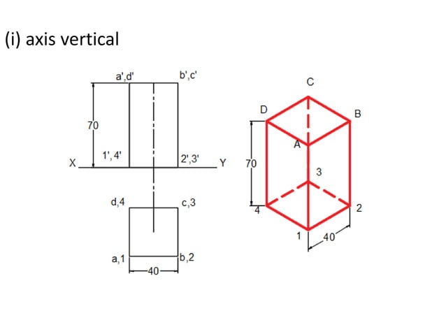 Isometric projections | PPTX