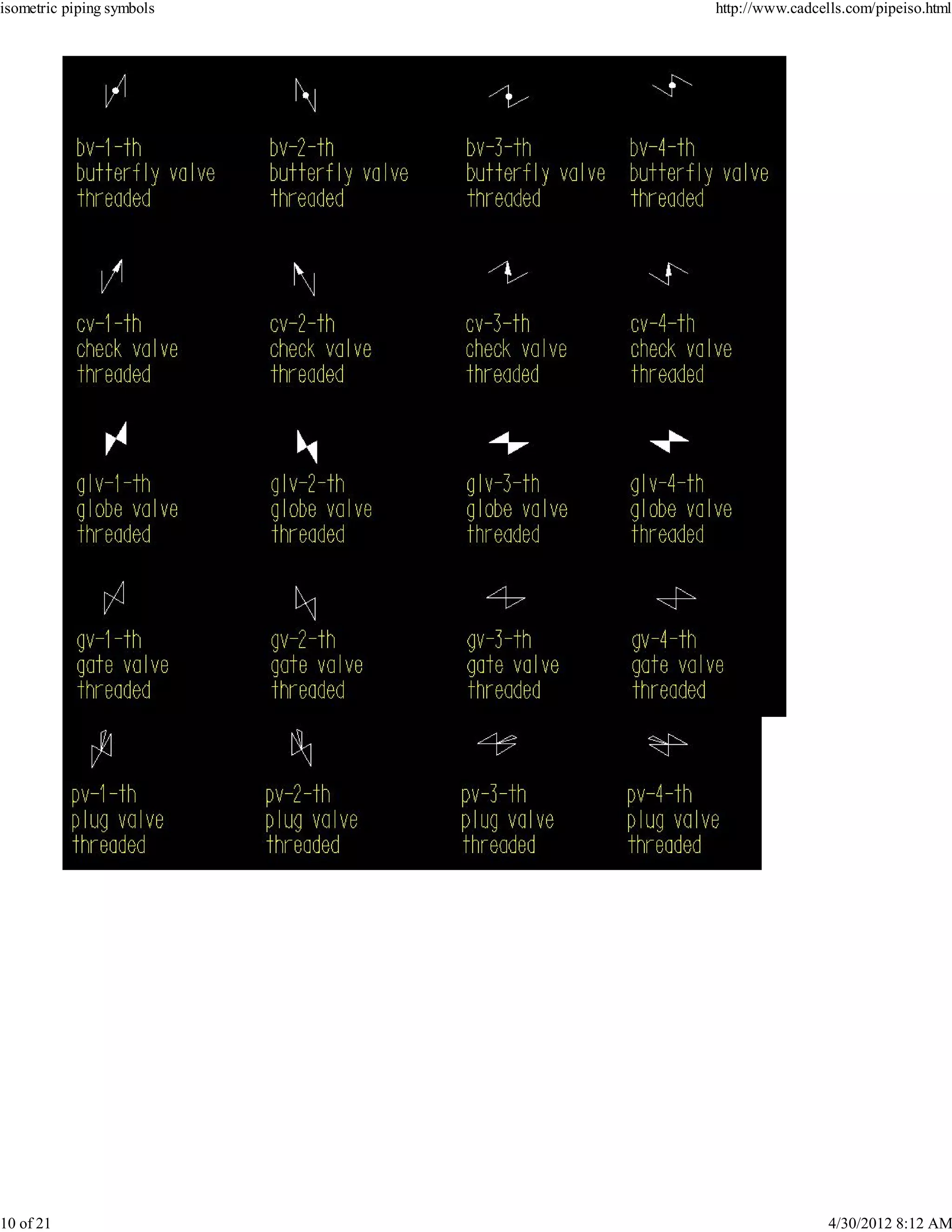 isometric piping symbols.pdf