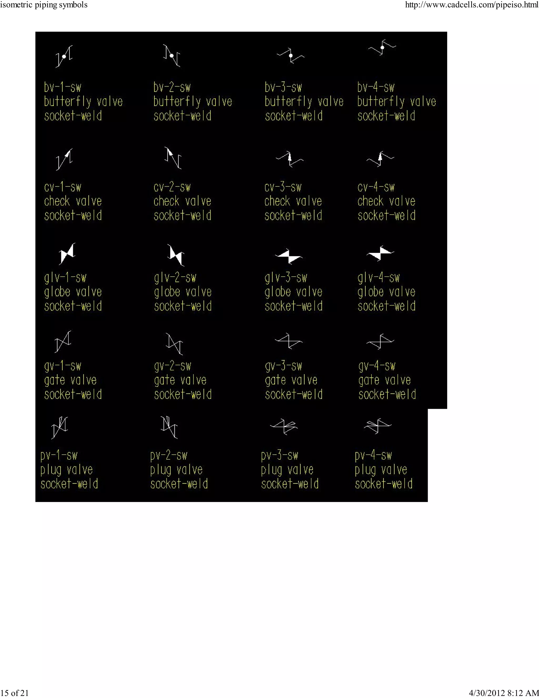 isometric piping symbols.pdf