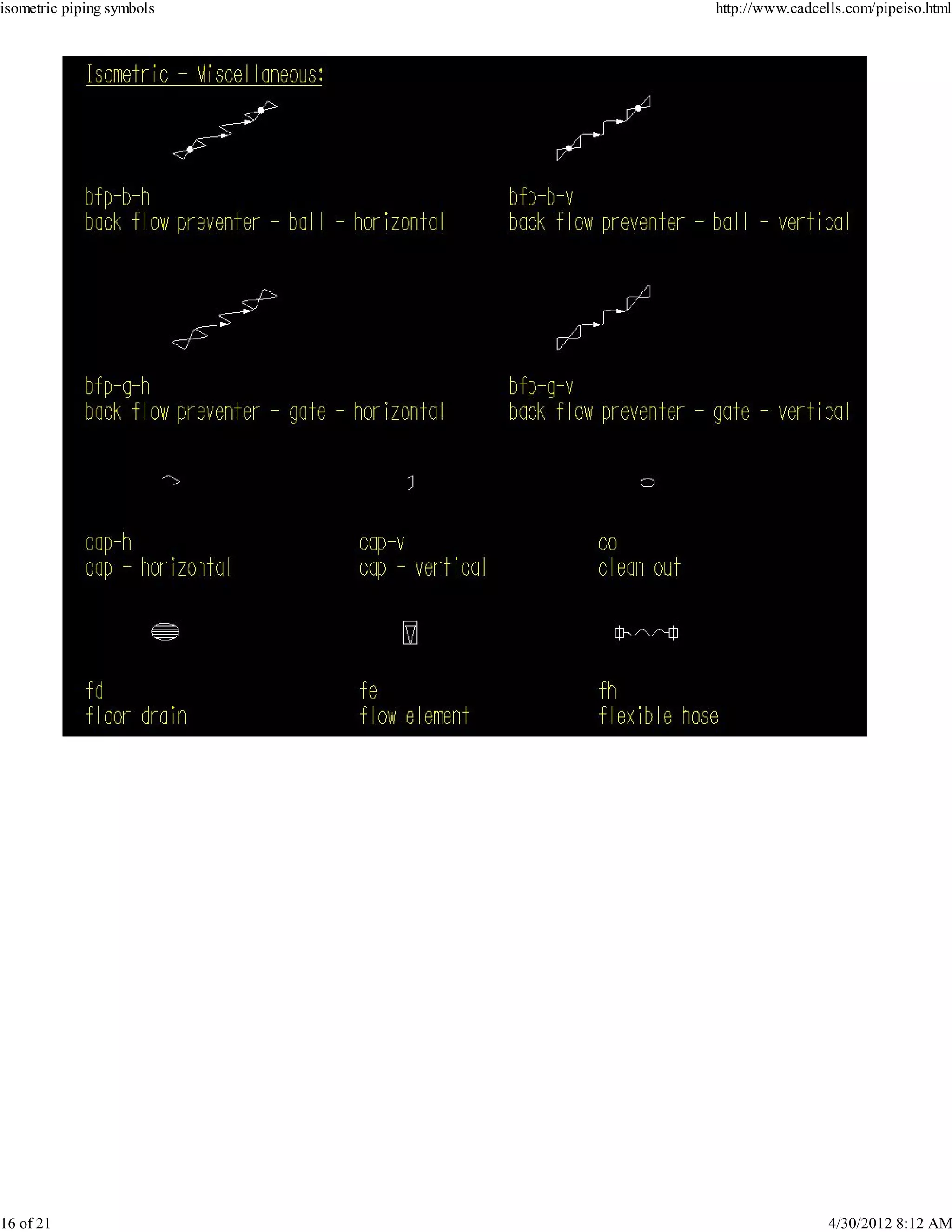 isometric piping symbols.pdf