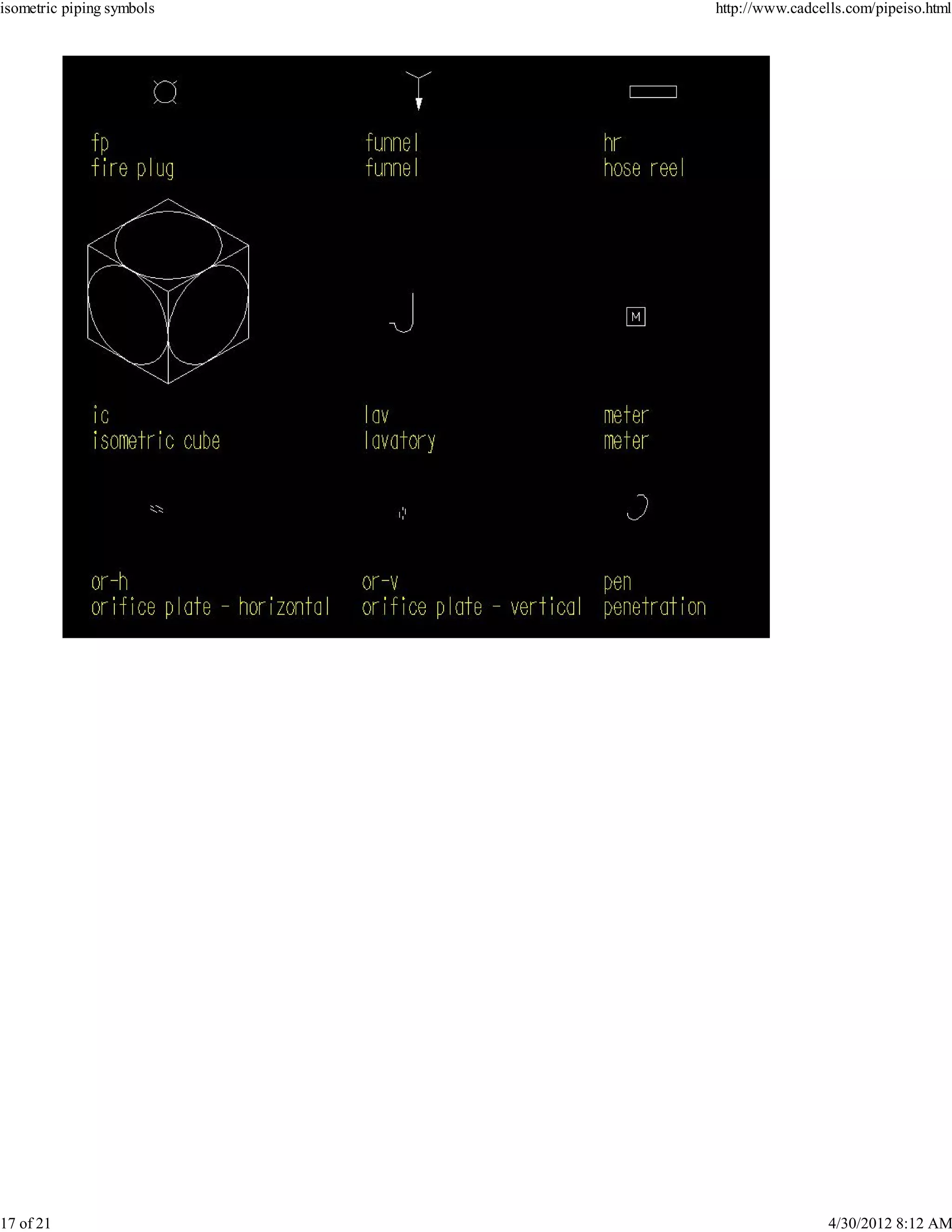 isometric piping symbols.pdf
