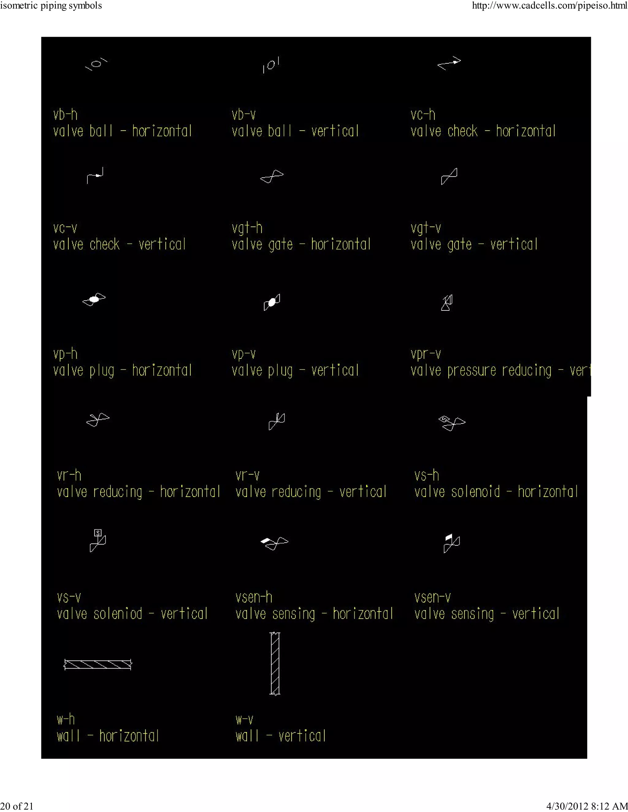 isometric piping symbols.pdf