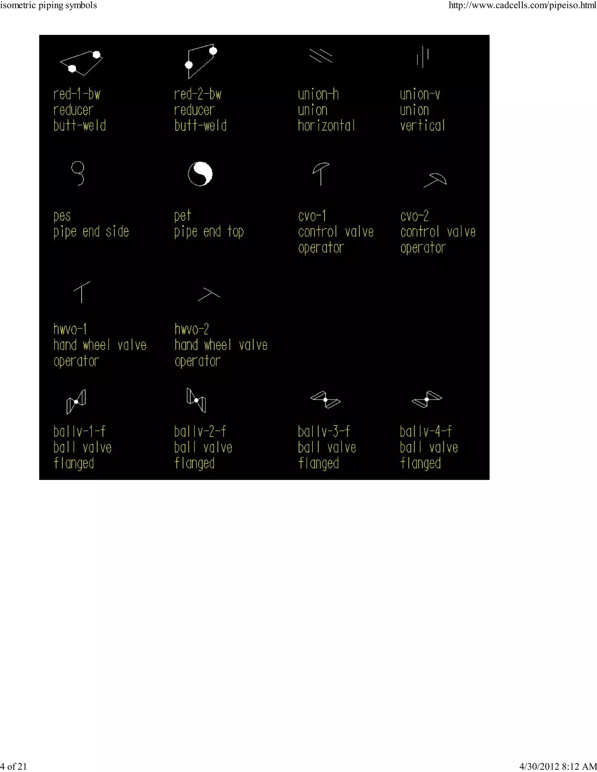 isometric piping symbols.pdf