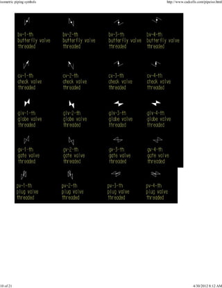 isometric piping symbols.pdf | Technology & Computing