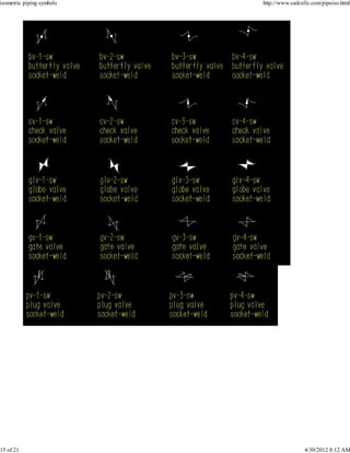 isometric piping symbols.pdf