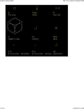 isometric piping symbols.pdf