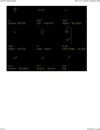 isometric piping symbols.pdf