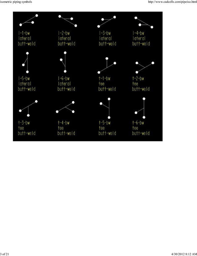 isometric piping symbols.pdf | Technology & Computing