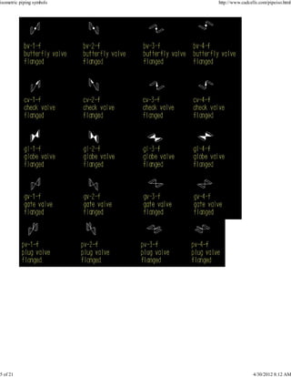 isometric piping symbols.pdf