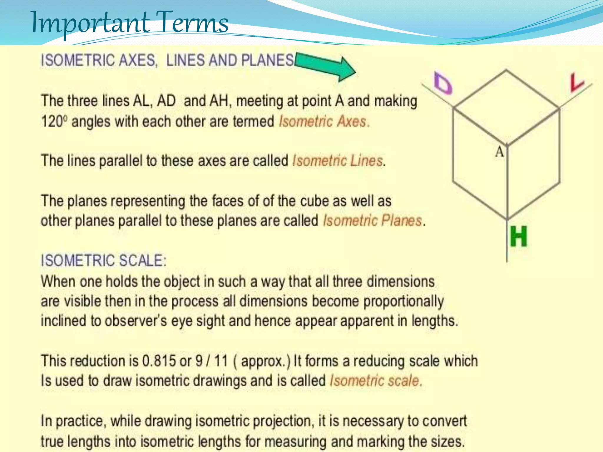 ISOMETRIC PPT | PPTX