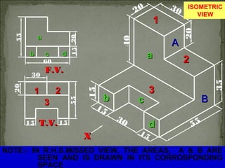 Isometric projection | PPT