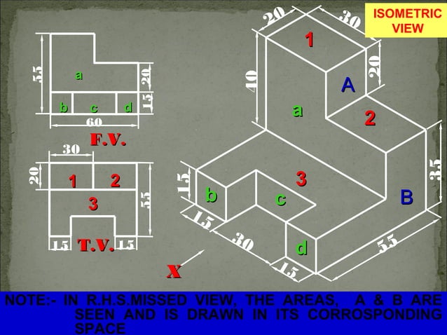 Isometric projection | PPT