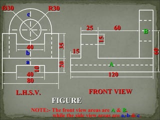 Isometric projection | PPT