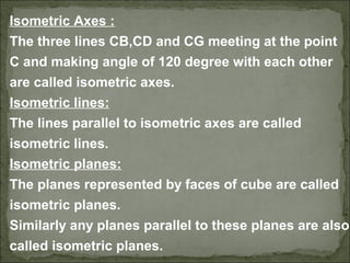 Isometric projection | PPT