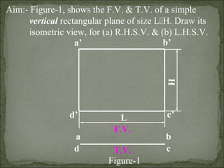 Isometric projection | PPT