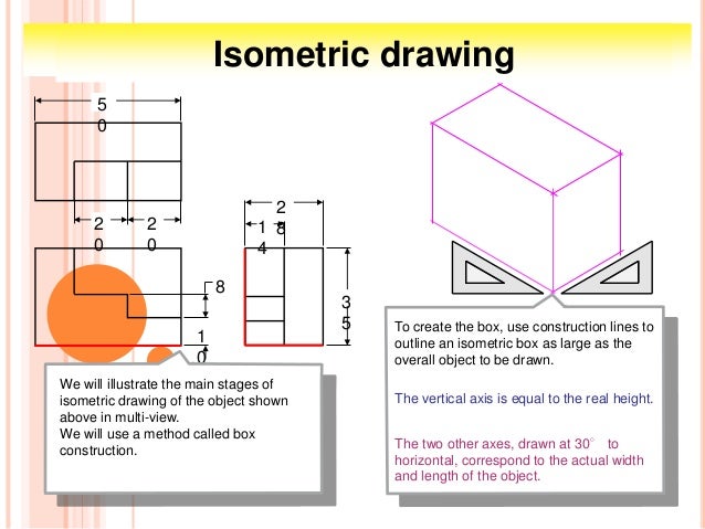 Isometric projection
