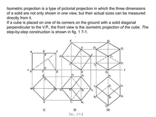 Isometric projection | PPT