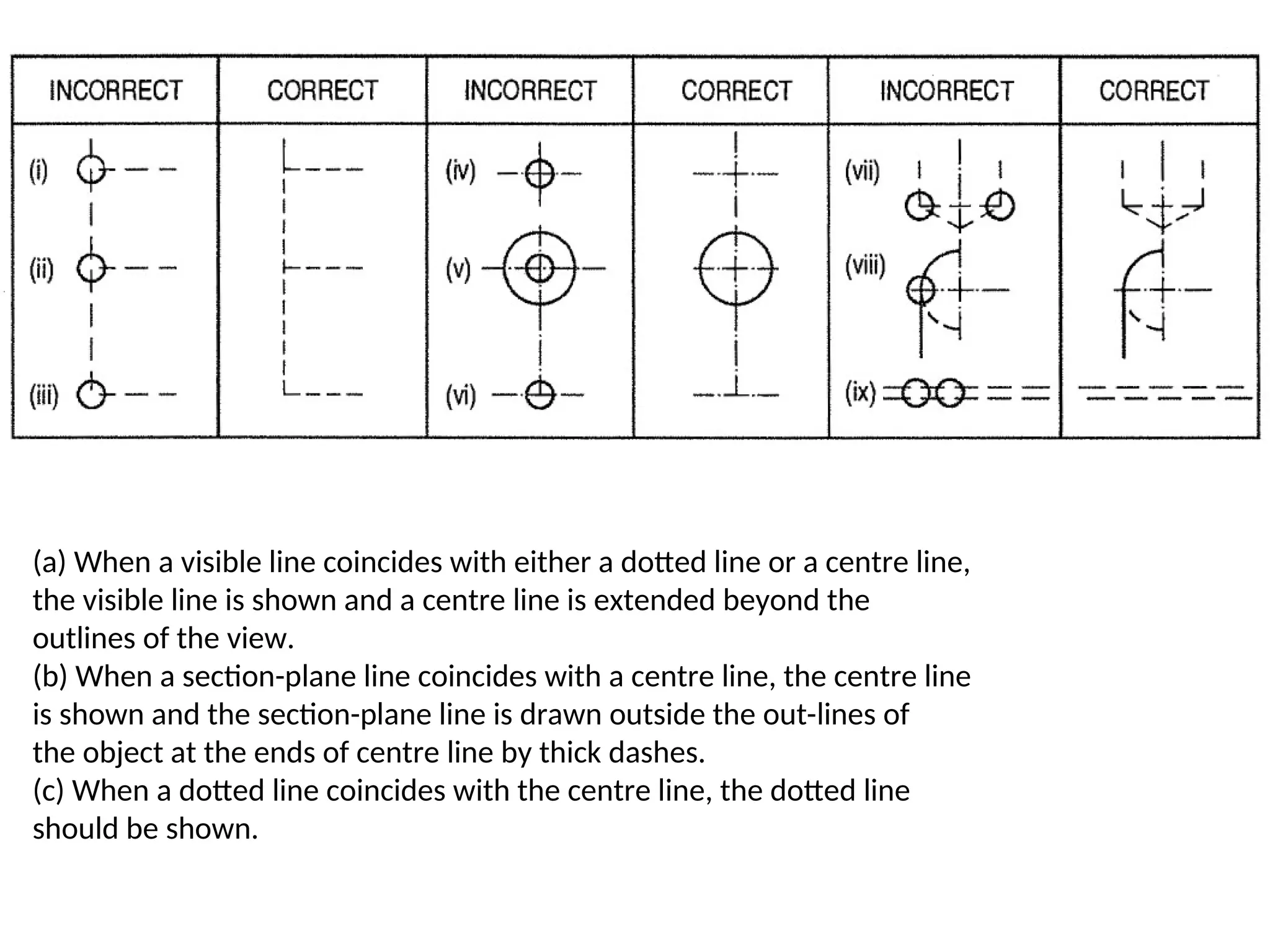 Robotics Classification: Sensors,Position sensors, Velocity sensors, Proximity sensors, Touch ...