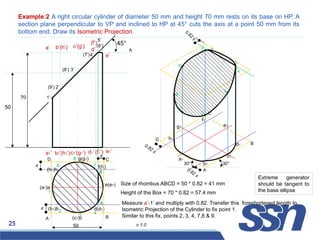 Isometric Projection, Engineering Graphics, Engineering Drawing | PPTX