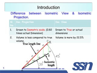 Isometric Projection, Engineering Graphics, Engineering Drawing | PPTX