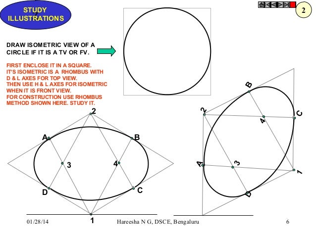 Isometric Projections isometric-projections