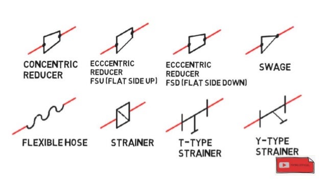 Isometric symbols