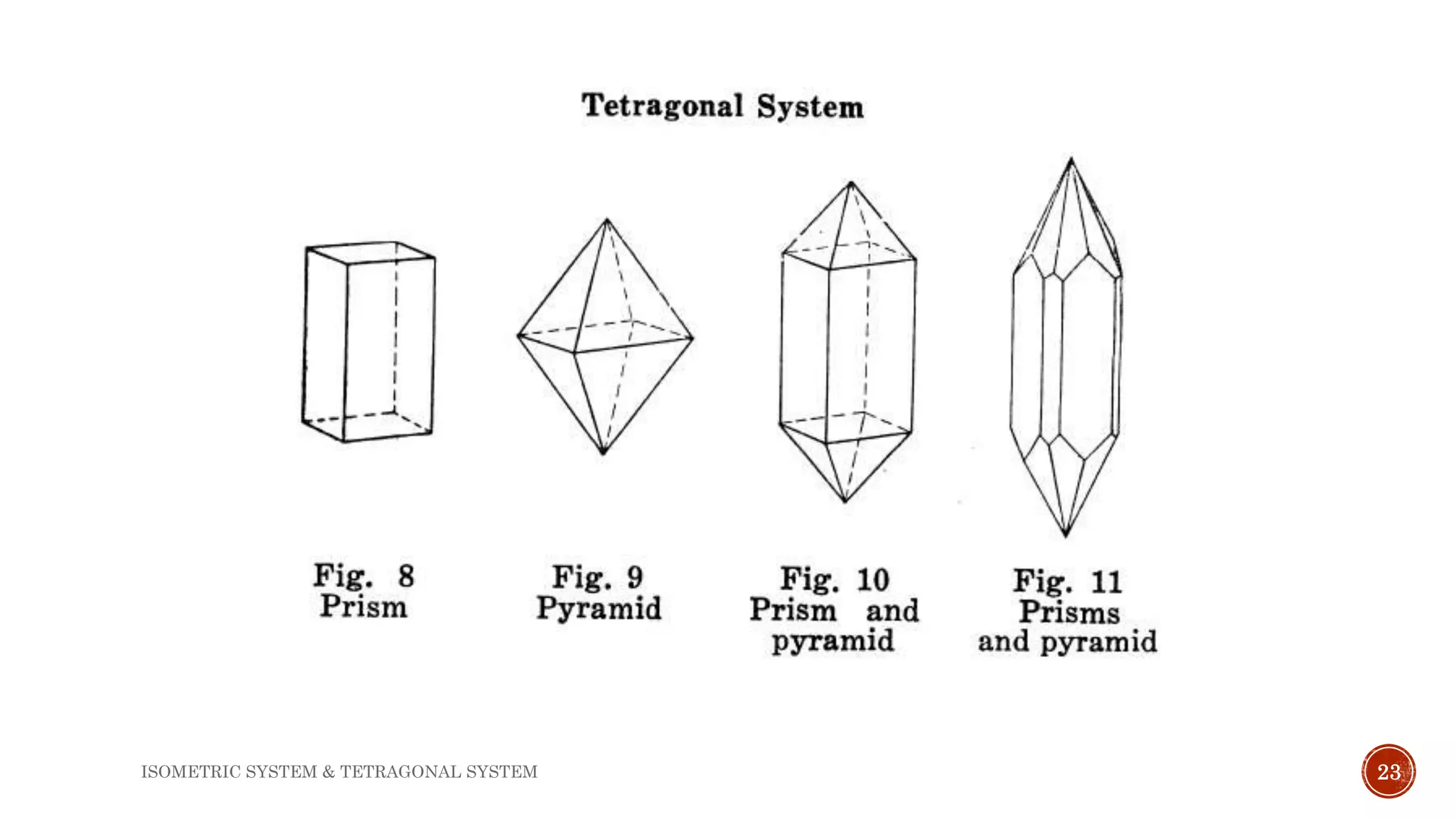 Isometric tetragonal system | PPT