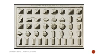 Isometric tetragonal system | PPTX