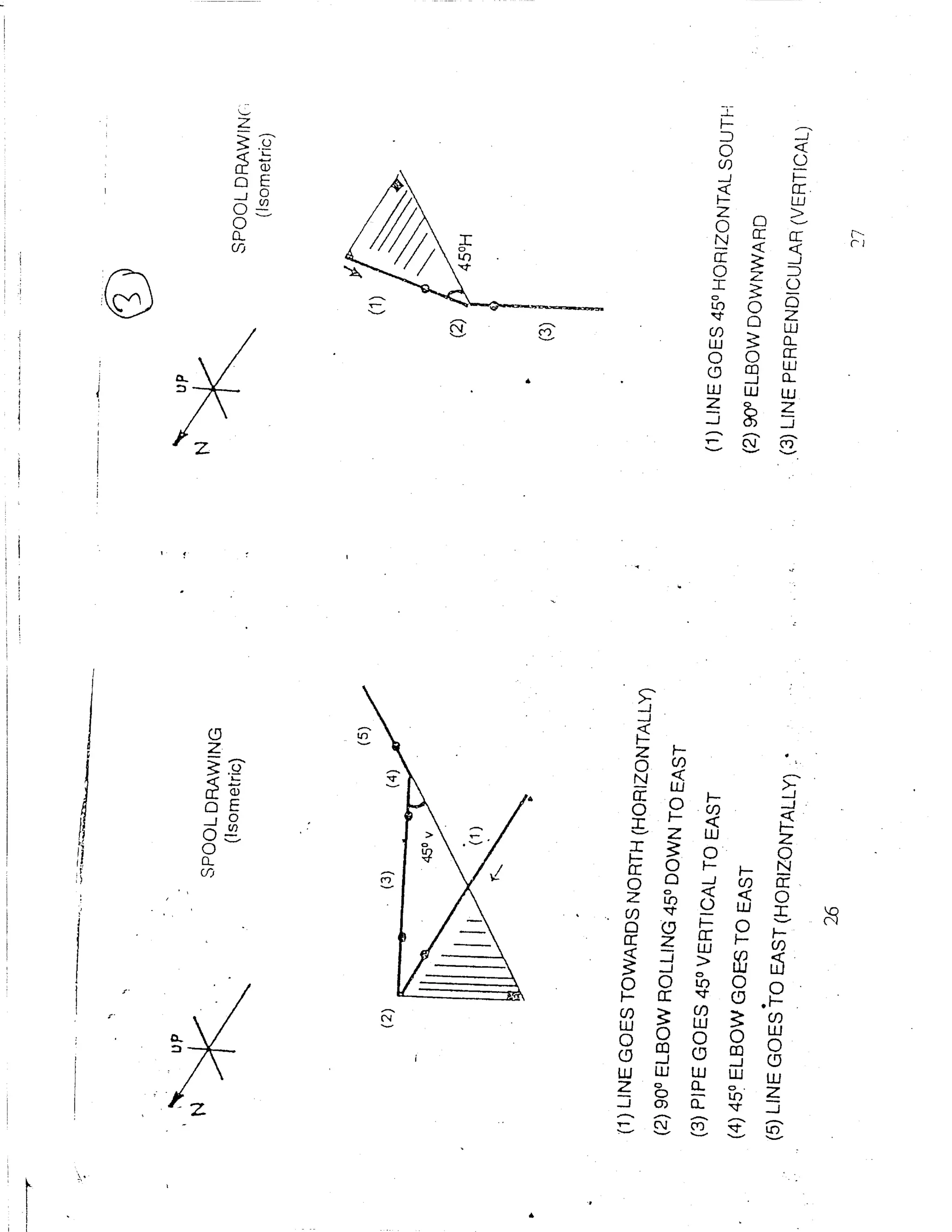 Isometric tips & Weld Symbol.pdf