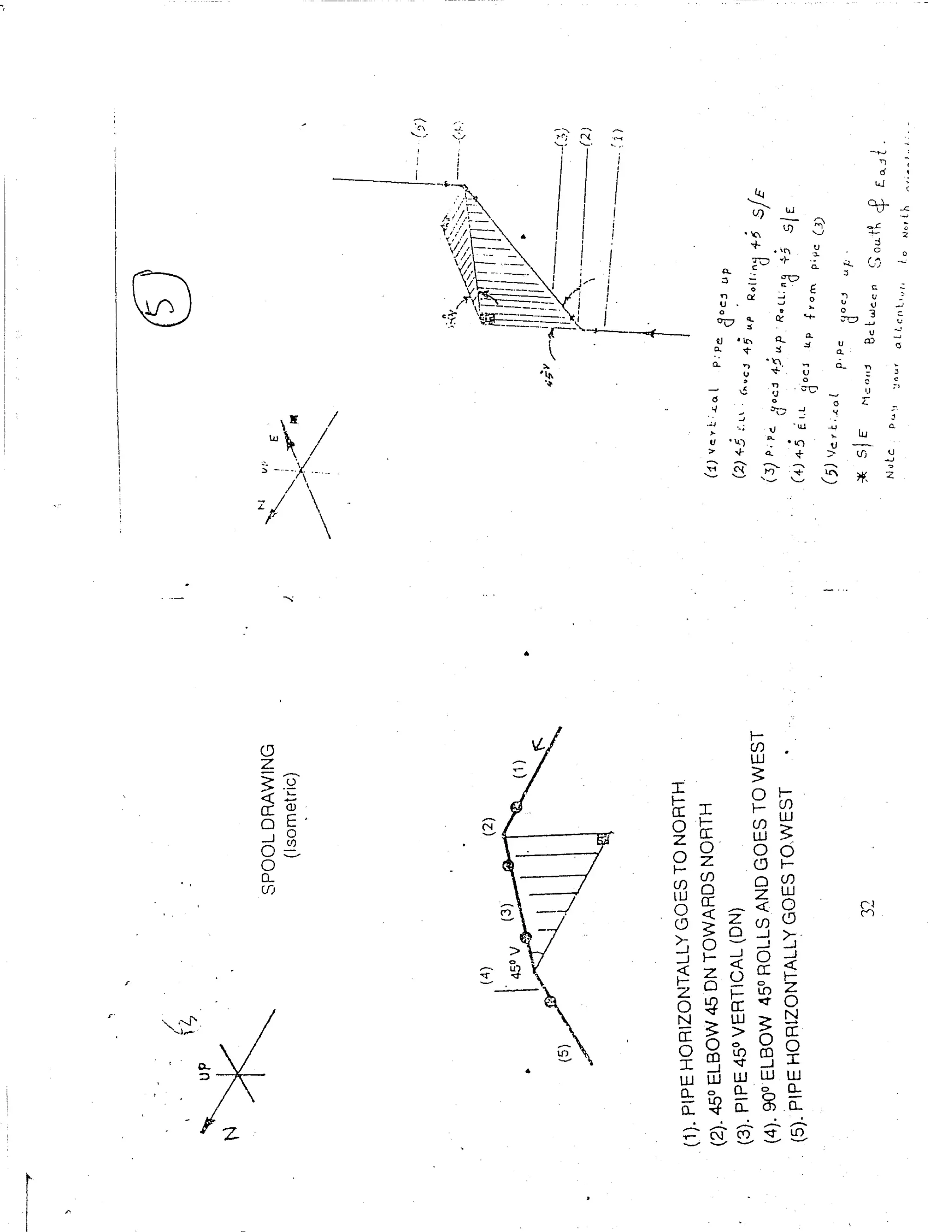 Isometric tips & Weld Symbol.pdf