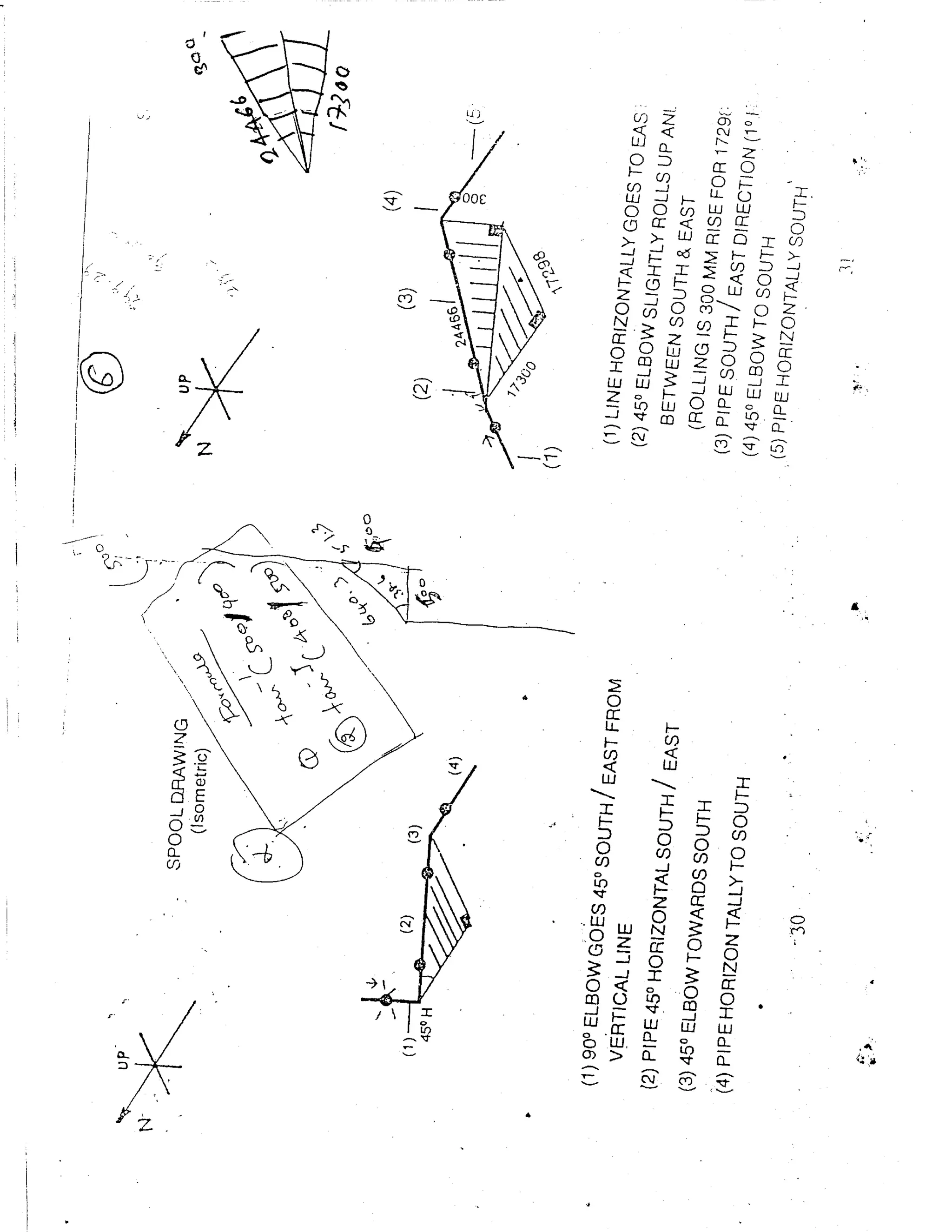 Isometric tips & Weld Symbol.pdf