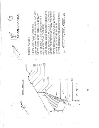 Isometric tips & Weld Symbol.pdf