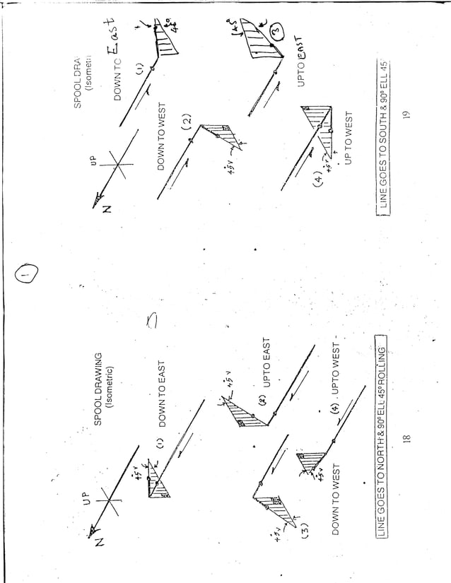 Isometric tips & Weld Symbol.pdf