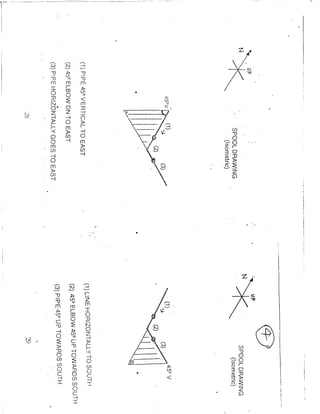 Isometric tips & Weld Symbol.pdf