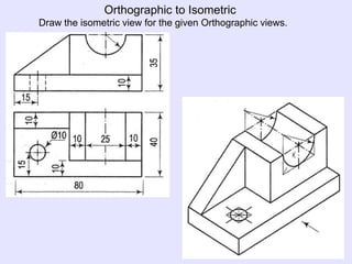 Isometric view | PPTX