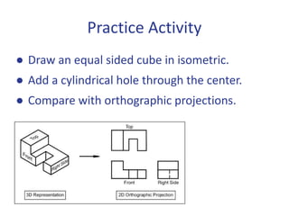 How to draw in the isometric view for Engineering and Drafting | PDF