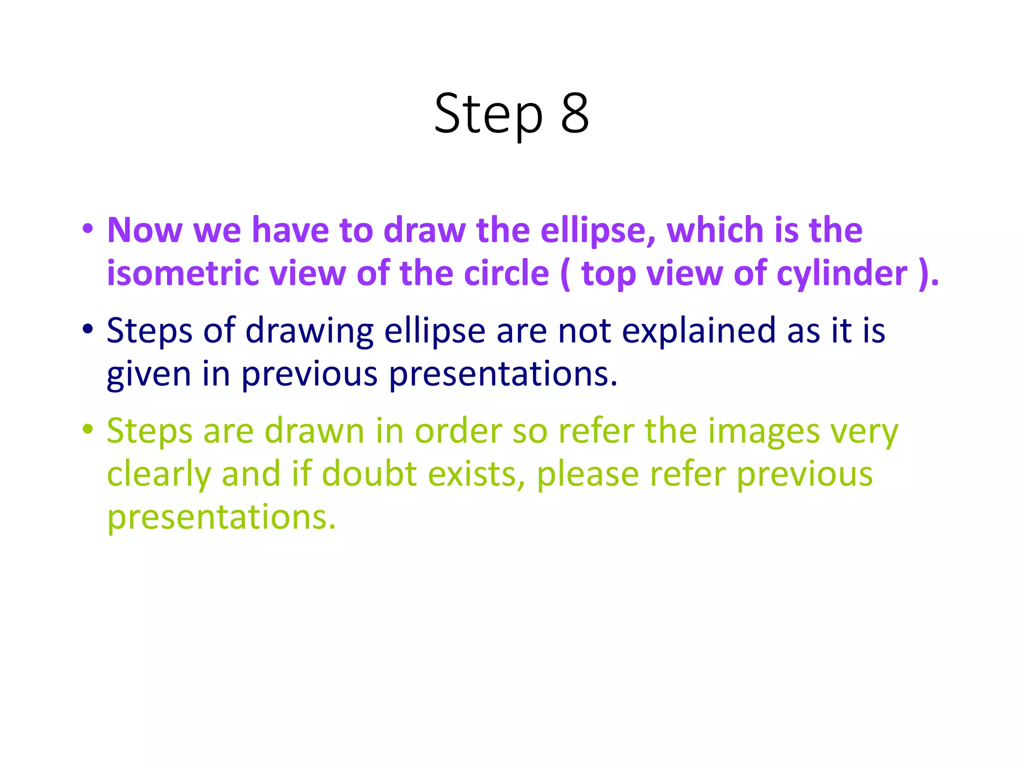 Isometric view of combination of solids: Cylinder resting centrally ...